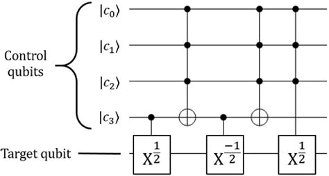figure 10 from a quantum dot plot generation algorithm for pairwise