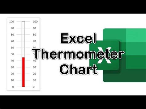 Create A Thermometer Chart In A Minute Excel Charts