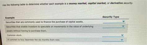 solved use the following table to determine whether each
