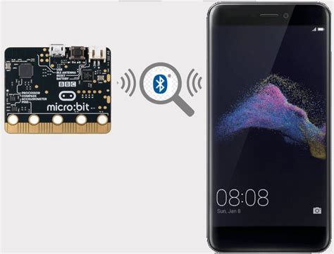 Remote Reading Of Temperature With Bbc Microbit And Bluetooth Low