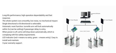 China Made Ai Face Recognition Access Control Time Attenance