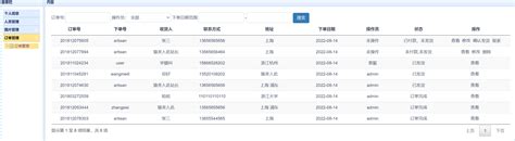 Github Wang Buer Snack Shop Management System Based On Ssm Ssm
