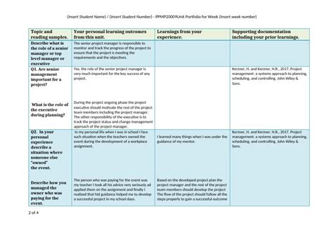 Ppmp20009 Unit Portfolio Week 9 Desklib