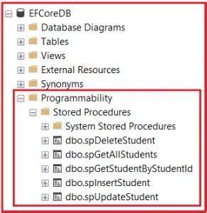 Stored Procedures in Entity Framework Core (EF Core) - Dot Net Tutorials