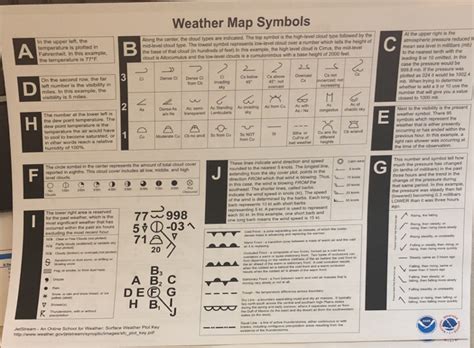 Solved How To Read Surface Weather Maps Go To The Following Chegg Com