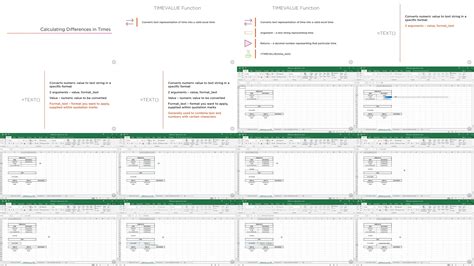 Excel Time And Date Function Playbook Scriptmafiaorg Download Full