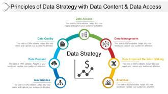 Top Data PowerPoint Presentation Templates SlideTeam