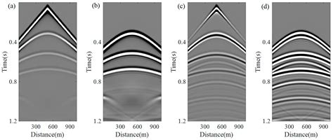 Signal Reconstruction Of Arbitrarily Lack Of Frequency Bands From