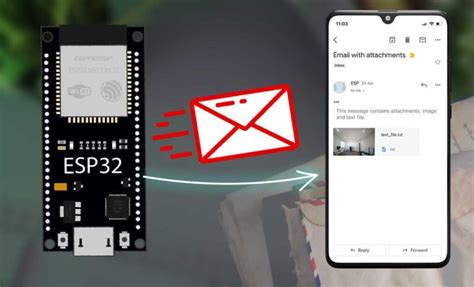 How To Build An SMS Server The Tech Edvocate