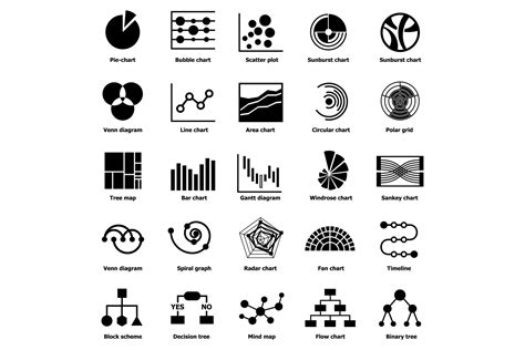 Infographic Chart Types Icons Set Graphic By Ylivdesign · Creative Fabrica