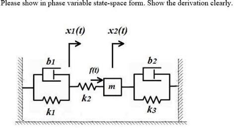 Solved Please Show In Phase Variable State Space Form Show Chegg Com