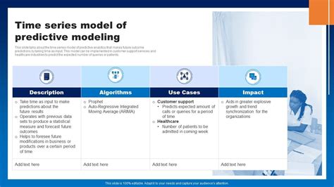 Top 10 Time Series Forecasting Powerpoint Presentation Templates In 2024