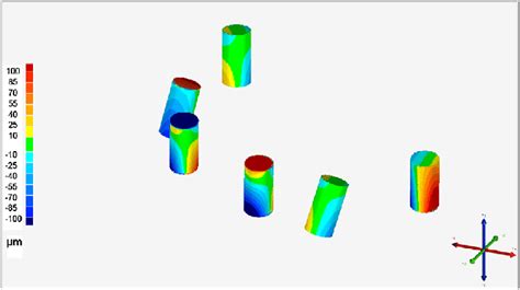 Best Fit Alignment Between The Reference File And One Of The Test Files Download Scientific