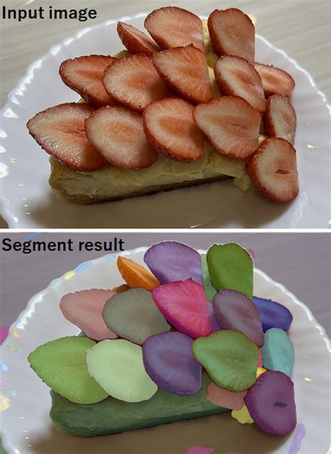 How To Run Yolov5 Using Docker On Windows By Kenta Medium