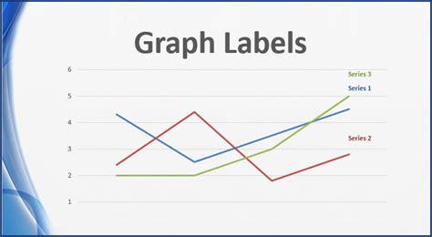 how to label line and column graphs free powerpoint templates
