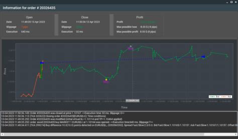 Review Of Sharptrader V 10 Arbitrage Software 16062023 Best Arbitrage Software