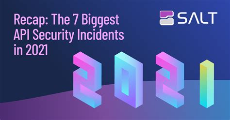 Salt Security Recap 7 Biggest Api Security Incidents In 2021