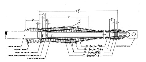 접착제 다이 컷 솔루션 고전압 케이블 종단의 보호를위한 3m70 자기 융합 실리콘 고무 전기 테이프