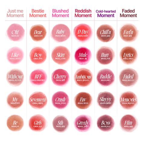 Set Fwee Fingerlike Silicone Lip Brush Lip And Cheek Blurry Pudding Pot Yvescosmetic