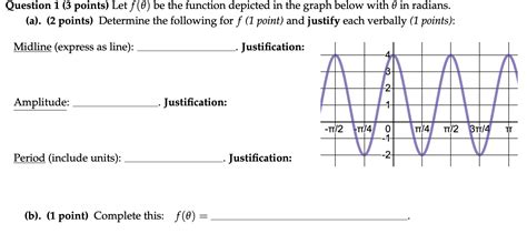 College Pre Calculus Graphing Trig Functions How To Read Graph R