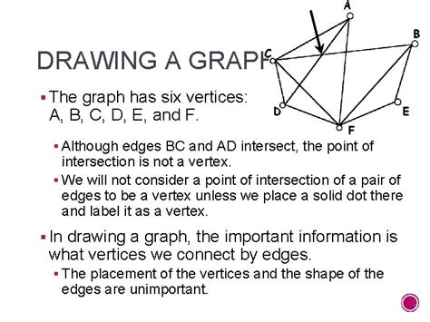 UNIT GRAPH THEORY GRAPHS PUZZLES