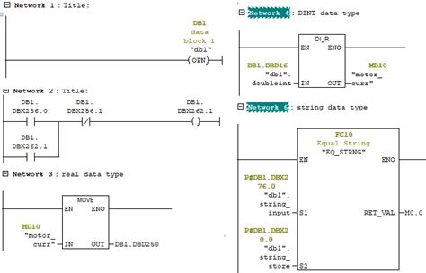 Siemens Data Blocks Db