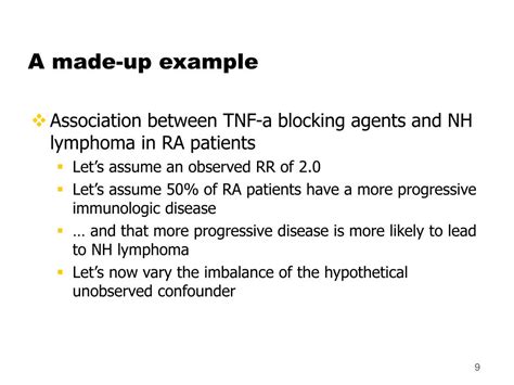 Ppt Sensitivity Analysis For Residual Confounding Powerpoint