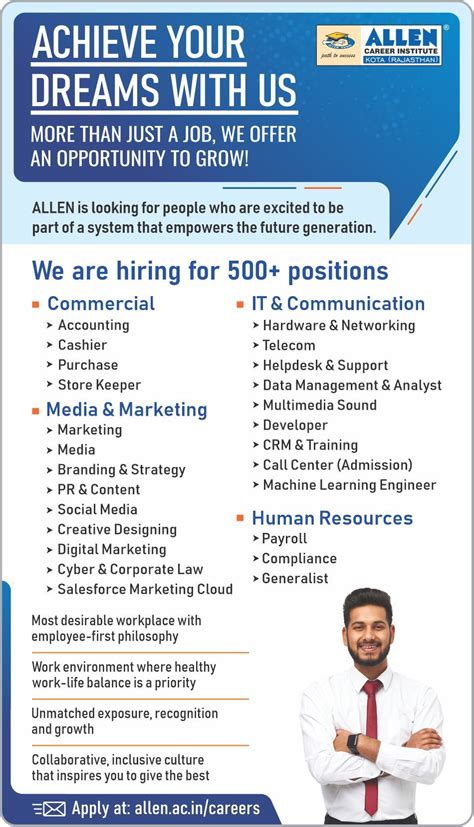 Pawan Chouhan Posted On Linkedin