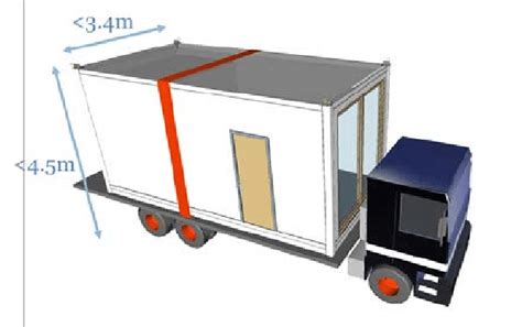 Ppvc Module Size Limit Due To Transportation Truck Download Scientific Diagram