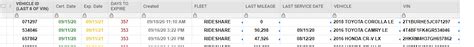 Formula Returning 0 Instead Of Correct Value In The Sheet