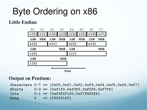 machine level programming iv data structures ppt download