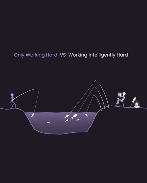 zulfiqar ali hunzai on linkedin flutter dart