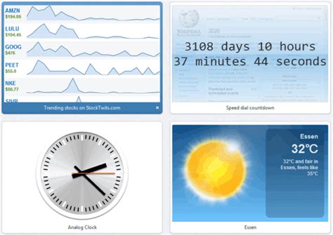 Opera Speed Dial Extensions Overview GHacks Tech News