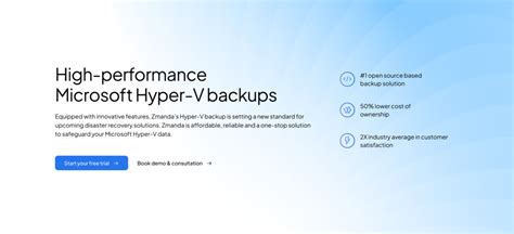 Hyper V Backup With Zmanda Pro Secure Fast Reliable