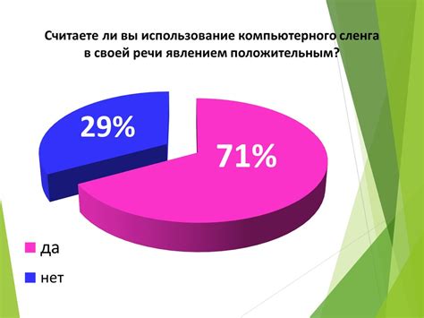 Компьютерный сленг презентация онлайн