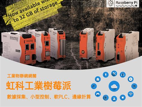 宏虹電子科技有限公司 【自動化控制方案】五分鐘帶你快速了解工業級樹莓派