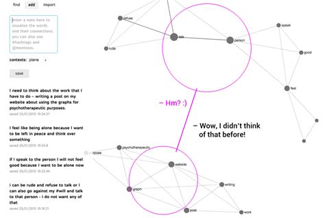 text network visualization for psychotherapy nodus labs ecological
