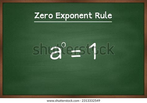 Zero Exponent Rule Formula Algebra Math Stock Vector Royalty Free