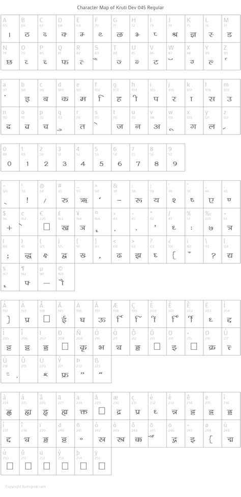 Kruti Dev 045 Regular Download For Free View Sample Text Rating And