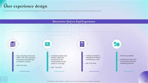 Online Selling App Development And Launch Powerpoint Presentation Slides Ppt Slide