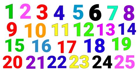 Numbers 1 To 25