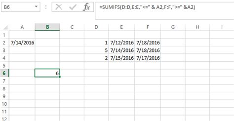 Excel Sum Value If Date Are Between Multiple Range Of Dates Matrix