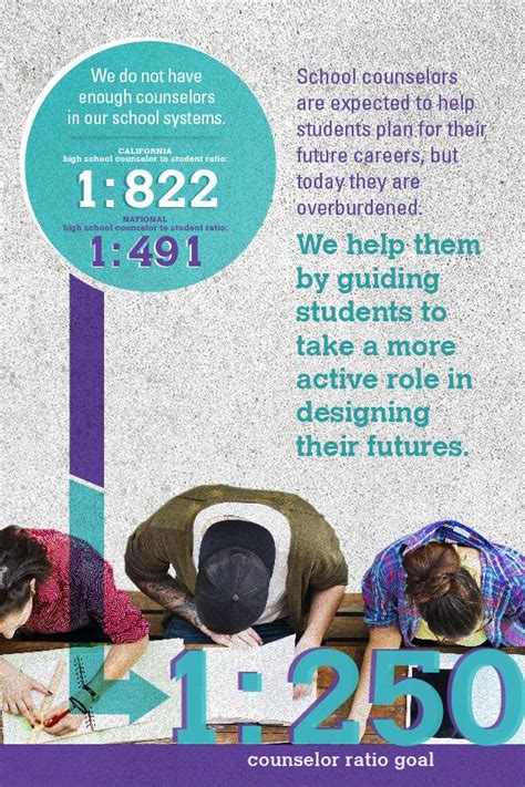 Sara Masek On Linkedin Home Grow