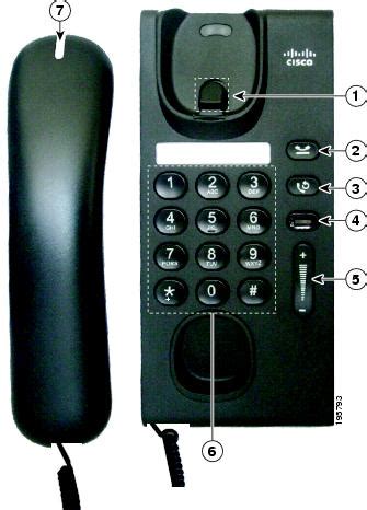 Cisco Unified IP Phone 6901 And 6911 User Guide For Cisco Unified Communications Manager Express