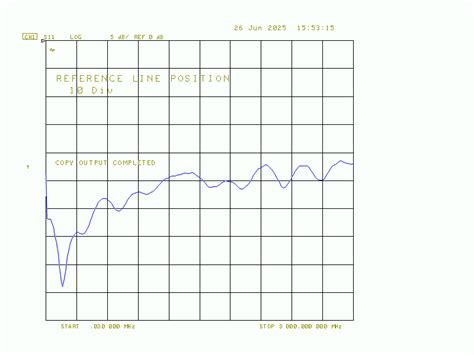 An Easy To Build Noise Source