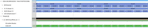 Unknown Behavior Of Kernel Lanuch Failure In Multi Cudastream Program CUDA Programming And