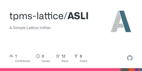 issues · tpms lattice asli · github