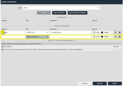 process diagrams — integration matters documentation