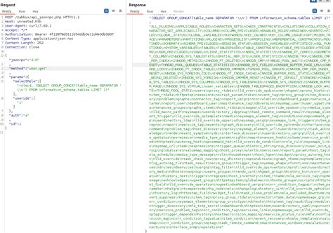 exploiting zabbix sql injection cve 2024 42327 zbx 25623 in htb
