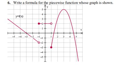 solved 6 write a formula for the piecewise function whose